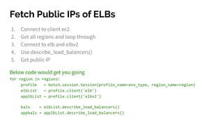 Python3 (boto3) for aws | PDF