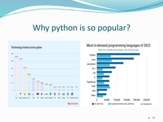 Learn Python in Pragmatic Way | PPT