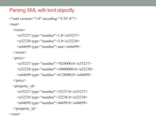 Python Seminar of Data analytics using python | PPTX