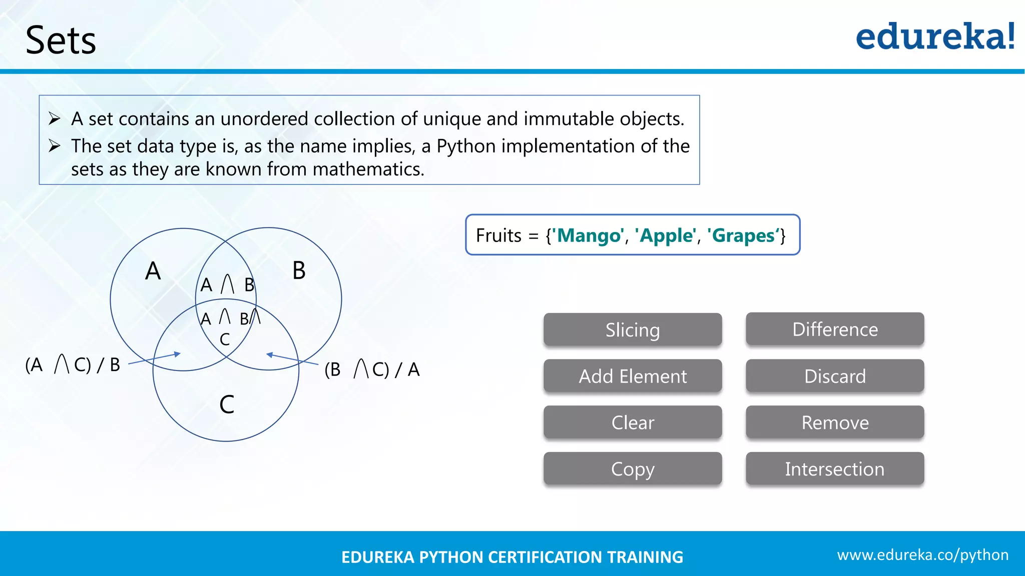 Python Sequence Python Lists Python Sets And Dictionary Python Strings Python Training