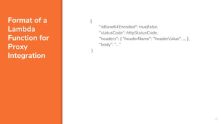 Serverless Function With Python and AWS Lambda | PPT