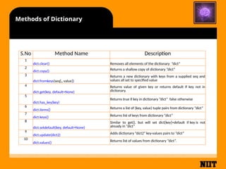 Python Dynamic Data type List & Dictionaries | PPT