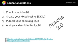 Open edX, first steps | PPT