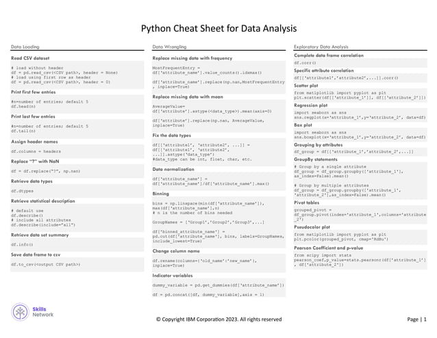 python sheat sheet for Data analysis.pdf