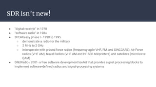 Python + Software Defined Radios | PDF | Operating Systems | Computer ...
