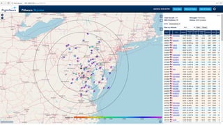 Python + Software Defined Radios | PDF | Operating Systems | Computer ...