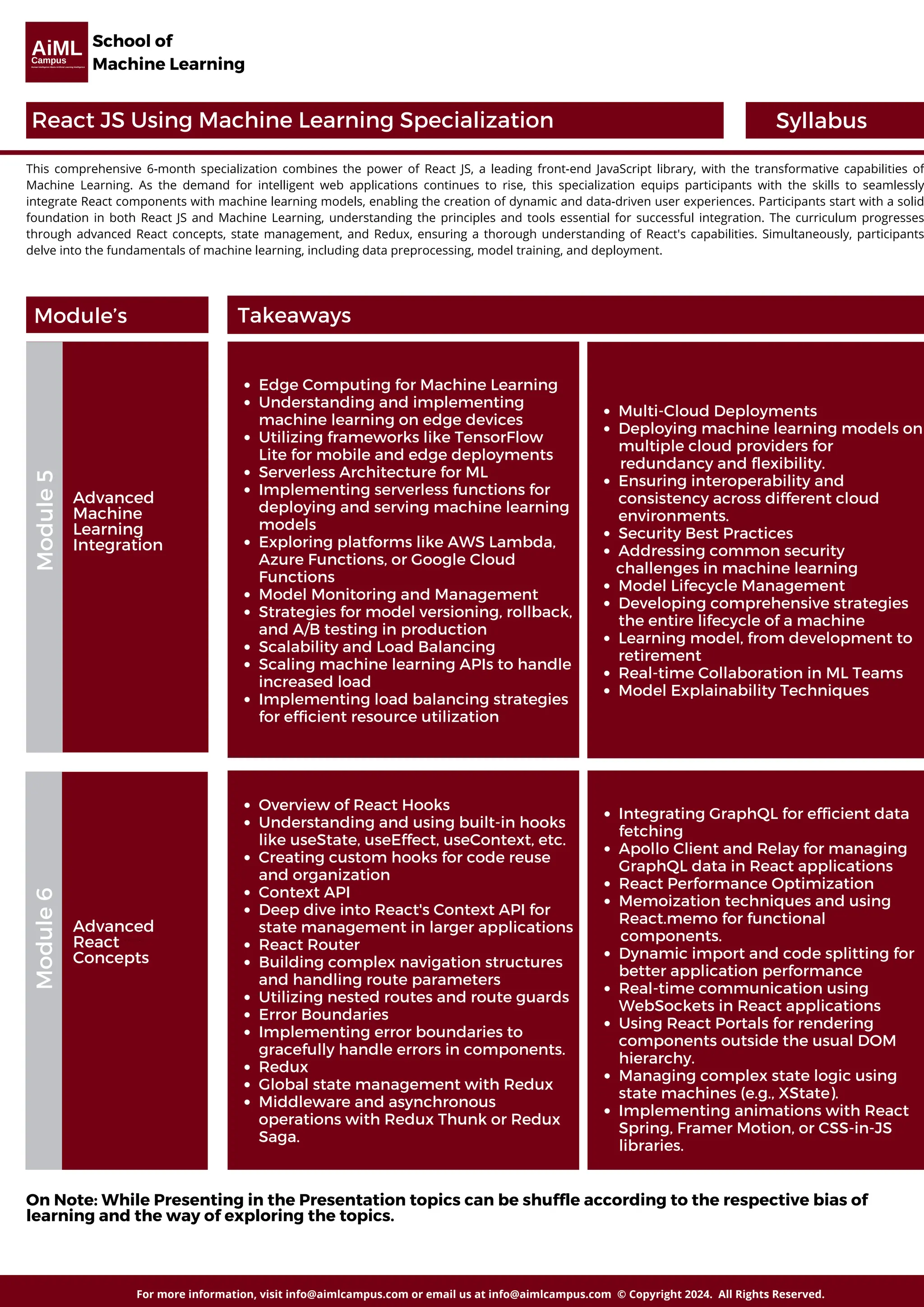 AiML Campus React JS Using Machine Learning | PDF | Web Development | Internet