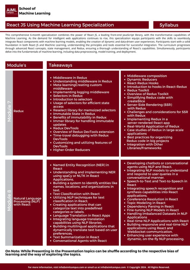 AiML Campus React JS Using Machine Learning | PDF | Web Development | Internet