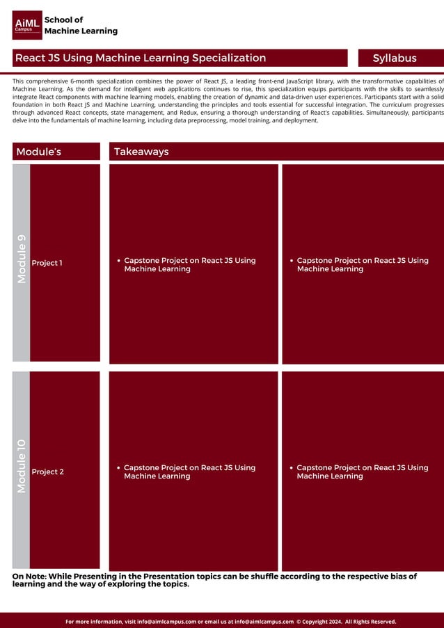 AiML Campus React JS Using Machine Learning | PDF | Web Development ...
