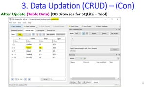 Python SQite3 database Tutorial | SQlite Database | PPT