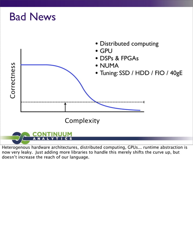 Python's Role in the Future of Data Analysis | PDF | Computing | Technology & Computing