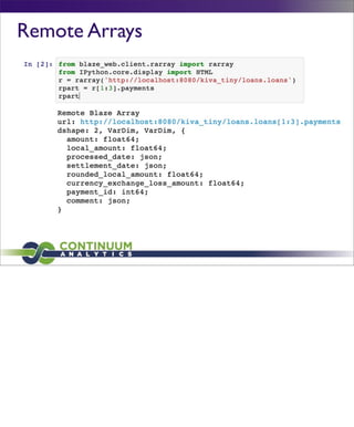 Python's Role in the Future of Data Analysis | PDF
