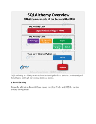 Python standard library & list of important libraries | PDF