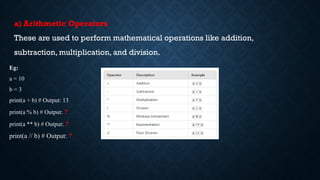 python statement, expressions and operators.pptx