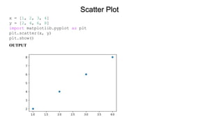 Python Statistics.pptx