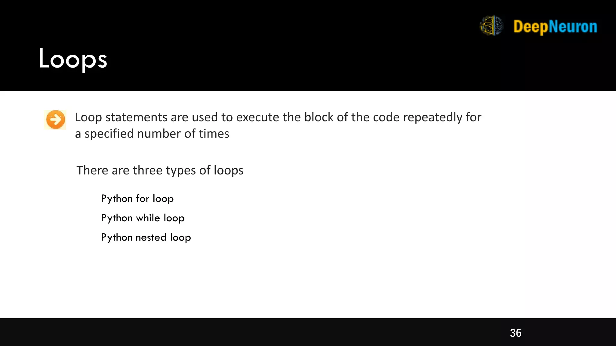 PythonStudyMaterialSTudyMaterial.pdf