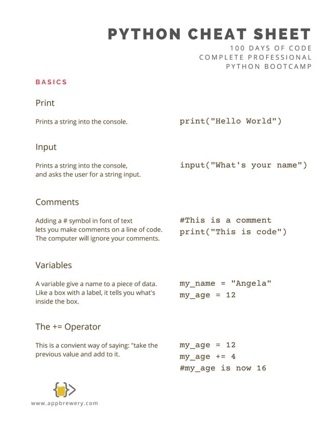 Python+Syntax+Cheat+Sheet+Booklet.pdf