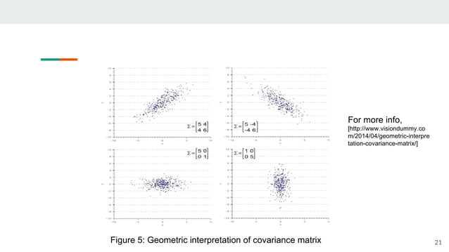 Tracking the tracker: Time Series Analysis in Python from First ...