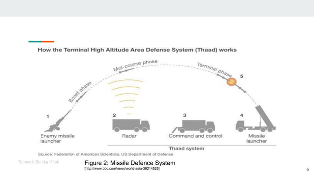 Tracking the tracker: Time Series Analysis in Python from First ...
