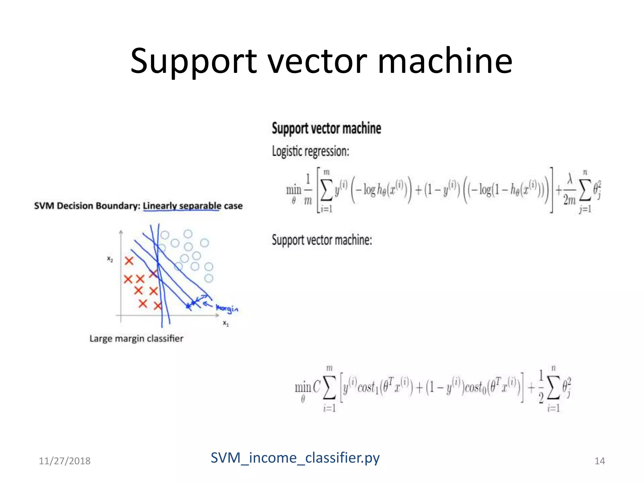 Python Tool To Data Analysis And Artificial Intelligence Ppt