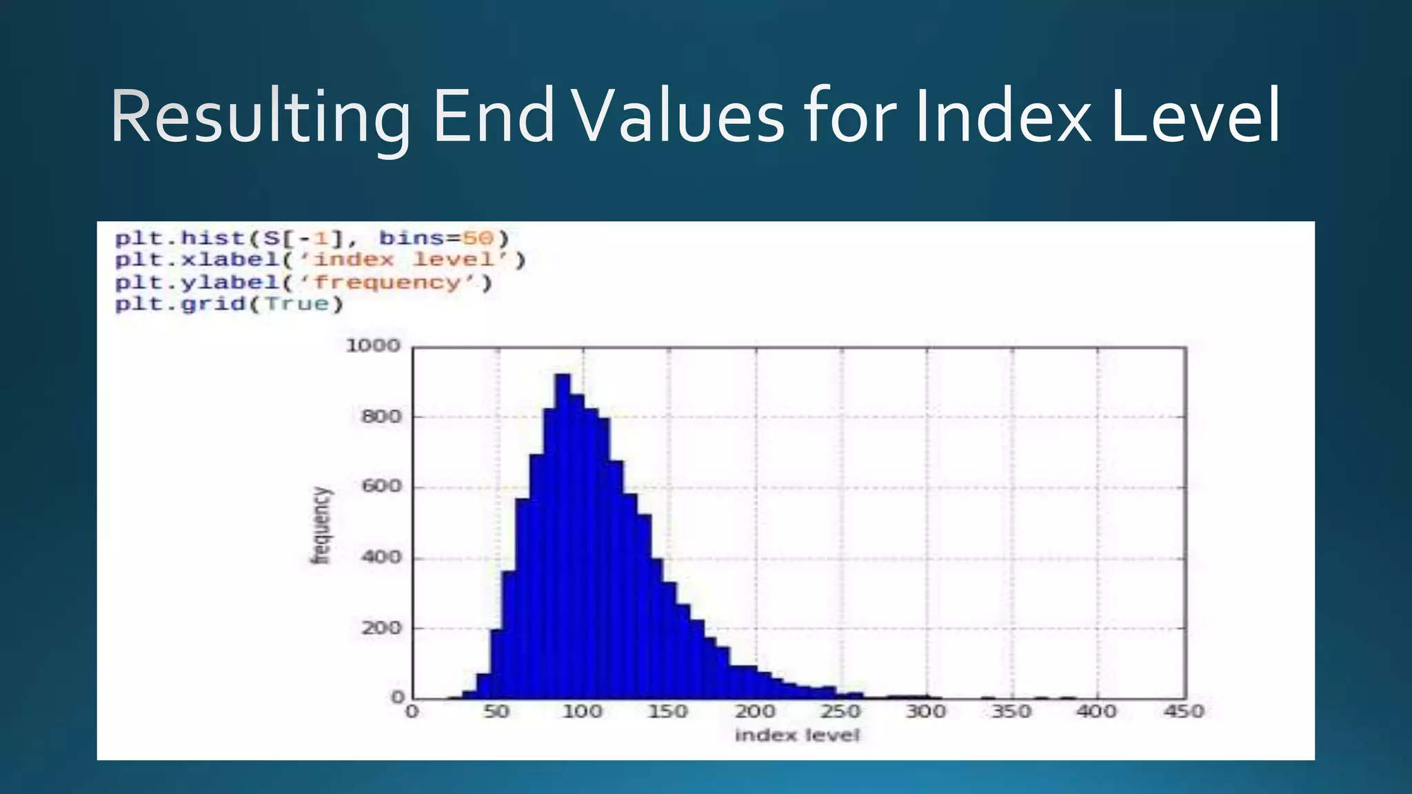 Python trading | PPTX