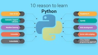 Python Training in Chandigarh | PPT