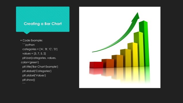How Do You Create Data Visualizations In Python With Matplotlib Ppt