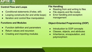 Python Training in Gurgaon.pdf