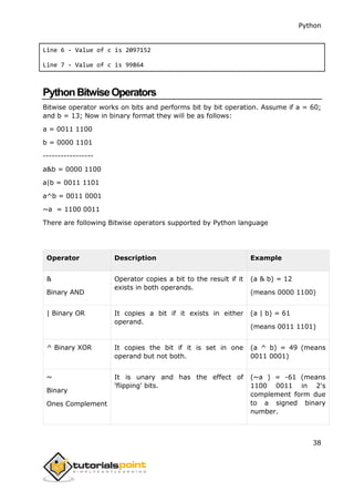 Python tutorial | PDF