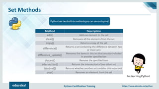 Python Tutorial For Beginners | Python Crash Course - Python ...