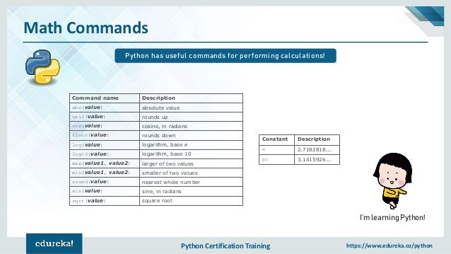 Python Tutorial For Beginners Python Crash Course Python Programm 0197