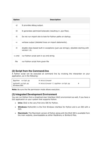 Python tutorial | PDF | Programming Languages | Computing