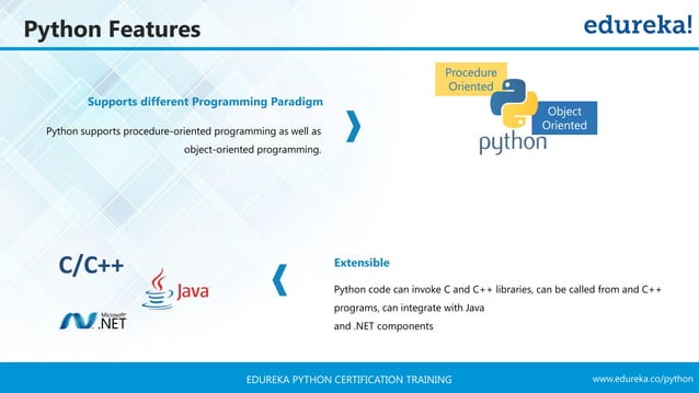 Python Tutorial | Python Tutorial for Beginners | Python Training | Edureka | PDF | Programming ...