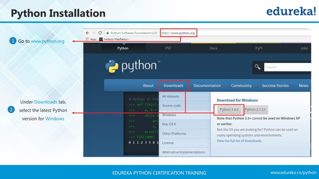 Python Tutorial | Python Tutorial for Beginners | Python Training | Edureka | PDF | Programming ...