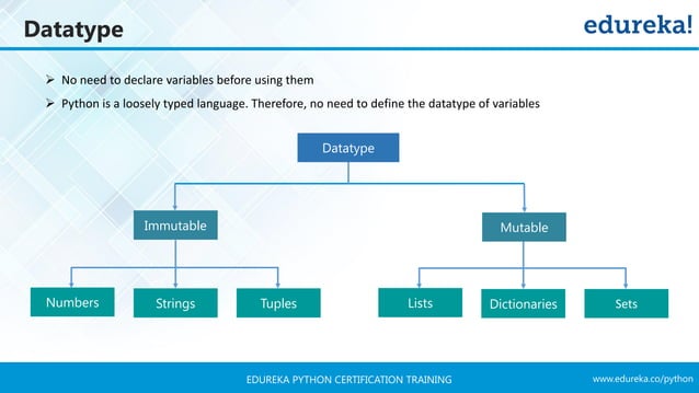 Python Tutorial | Python Tutorial for Beginners | Python Training | Edureka | PDF | Programming ...