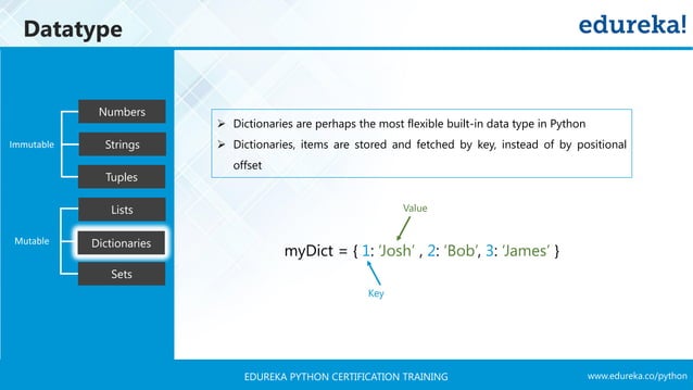 Python Tutorial | Python Tutorial for Beginners | Python Training ...