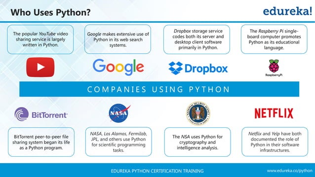 Python Tutorial | Python Tutorial for Beginners | Python Training | Edureka | PDF | Programming ...