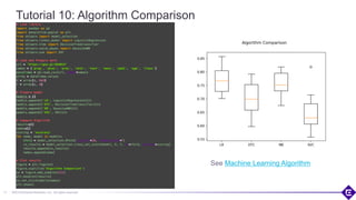 Python tutorial for ML | PDF