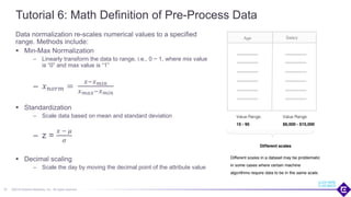 Python tutorial for ML | PDF