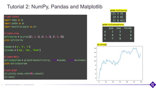 Python tutorial for ML | PDF