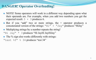 Python_Unit-1_PPT_Data Types.pptx
