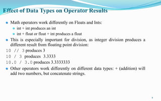 Python_Unit-1_PPT_Data Types.pptx