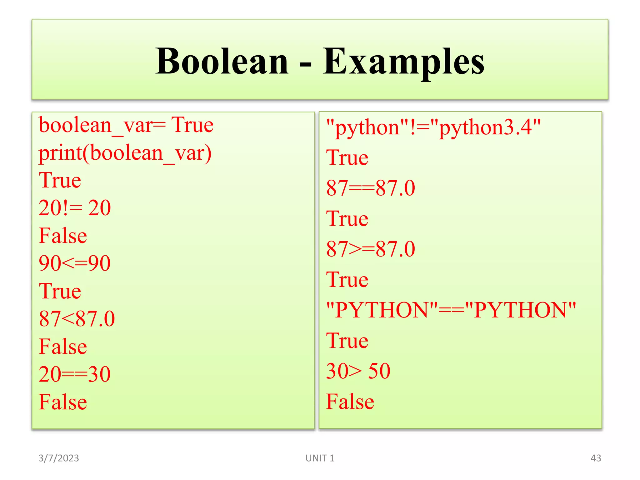 Python_Unit1_Introduction.pptx