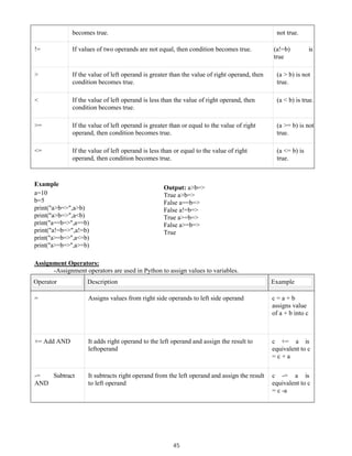 GE3151_PSPP_UNIT_2_Notes | PDF