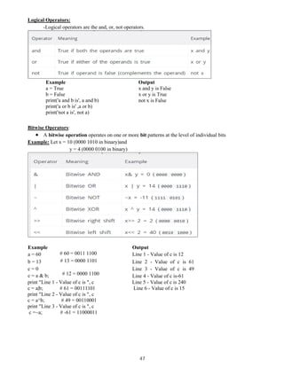 GE3151_PSPP_UNIT_2_Notes | PDF