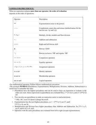 GE3151_PSPP_UNIT_2_Notes | PDF