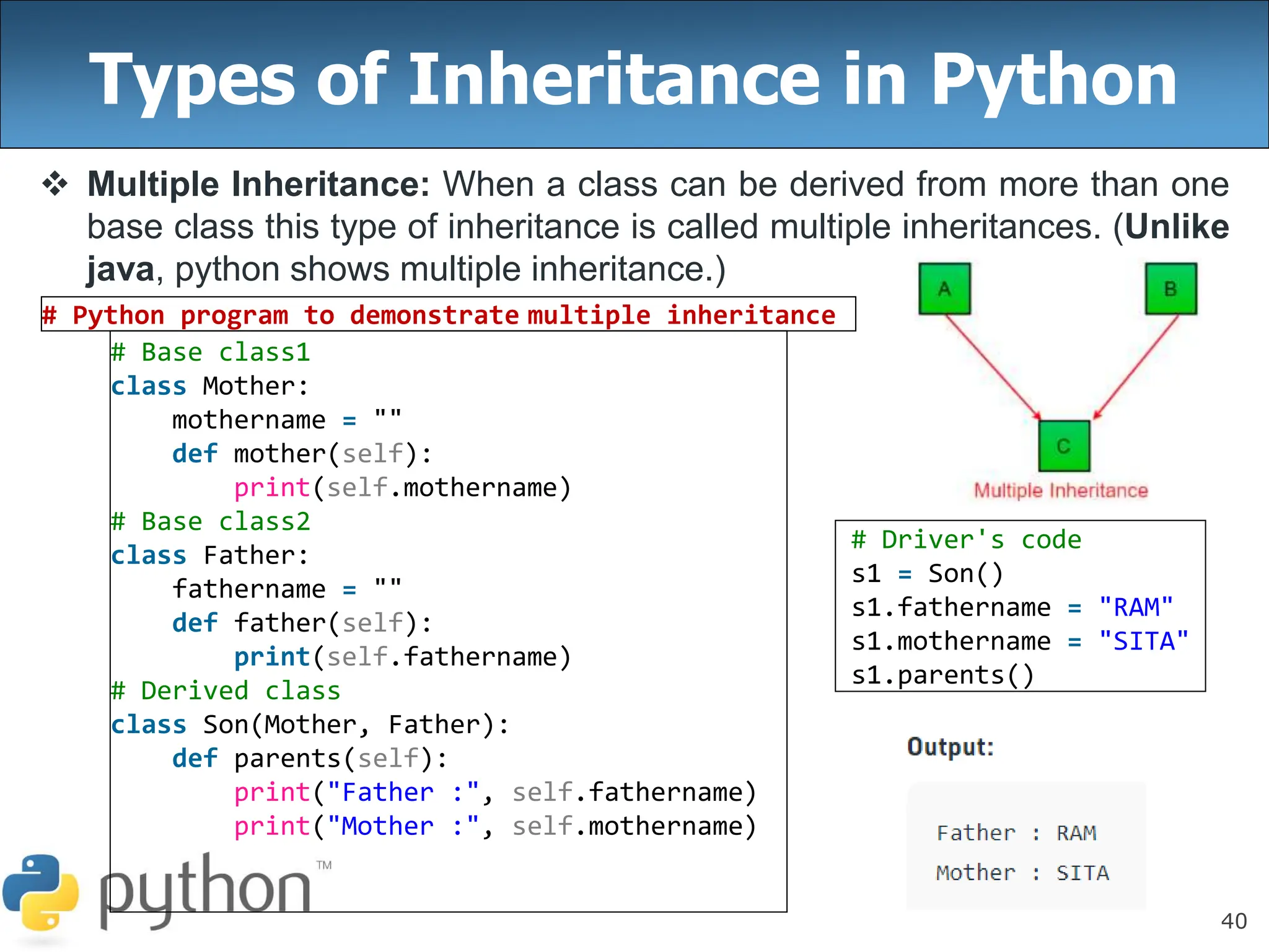 Python_Unit_2 OOPS.pptx