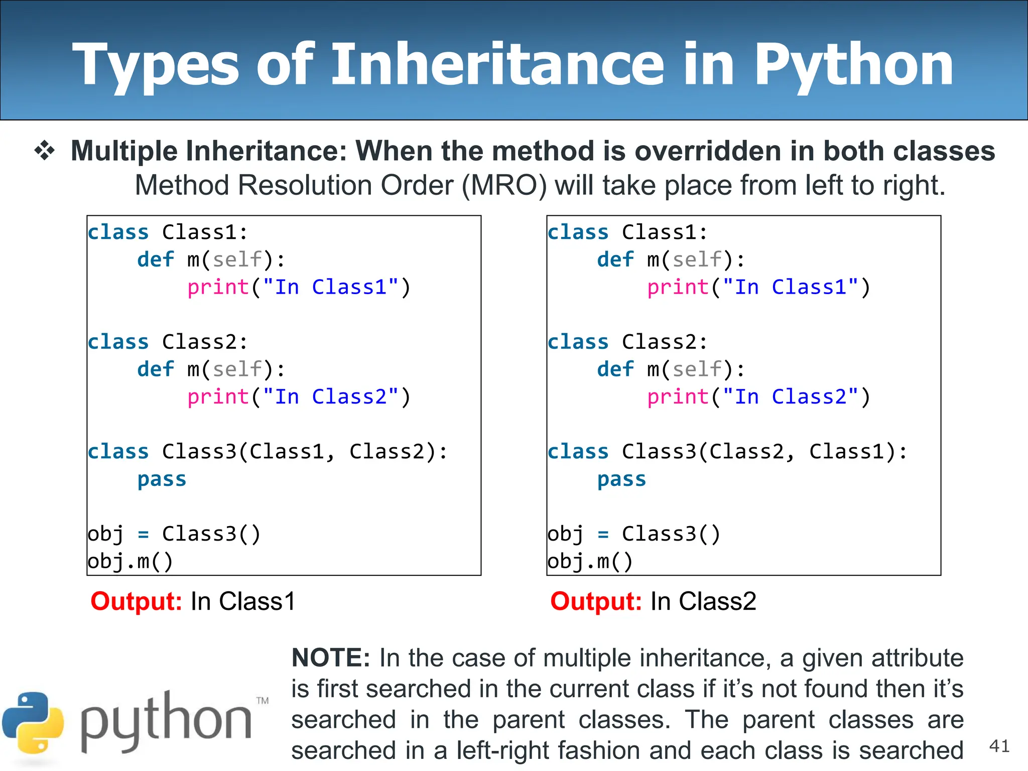Python_Unit_2 OOPS.pptx