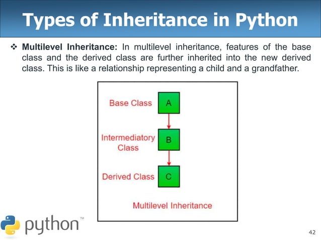 Python_Unit_2 OOPS.pptx