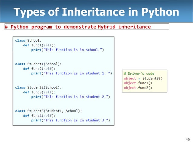 Python_Unit_2 OOPS.pptx
